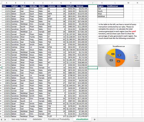 Solved Two Way Lookup Datatable Conditional Probability