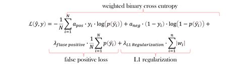 GitHub Shaimove Rpeaks Detection ECG Detect R Peaks From QRS Complex In ECG Signal Using
