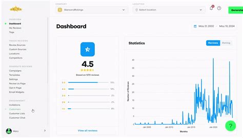 customize your dashboard using custom css reviewshake support