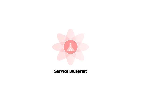 How To Create A Service Blueprint