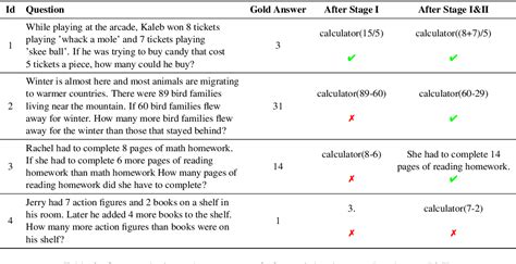 making language models better tool learners with execution feedback