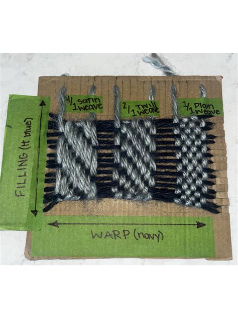 3 Weaving Structures Pdf