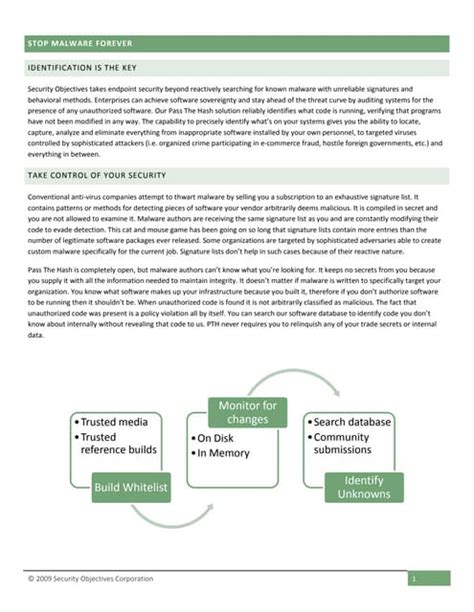 Stop Malware Forever Pdf