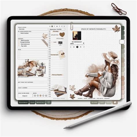 Passion Planner Weekly Layout Artofit