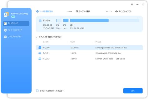 Easeus®製windows用のディスクコピー・クローンソフト Easeus Disk Copy