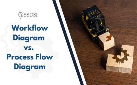 Workflow Diagram Vs Process Flow Diagram Key Differences