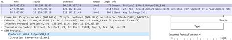 Secure Shell Ssh Networking