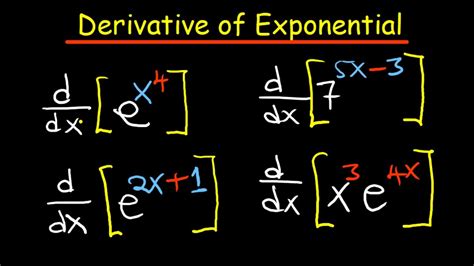 Derivatives Of Exponentials Youtube