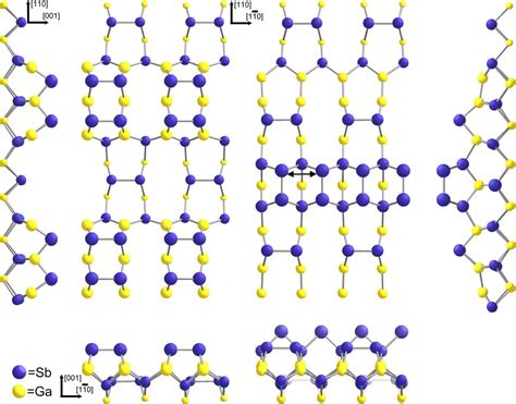 Schematic Surface Atomic Structures Of The Left β2 2 × 4 And Right