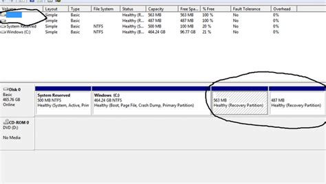 Is There Any Benefit If I Install Windows 11 With A Ryzen 5 2400g R
