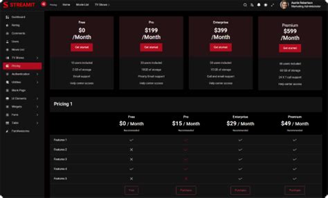 Laravel Admin Panel For Ott Solution Streamit Control Hub