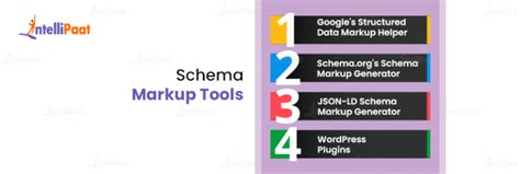 What Is Schema Markup Why Its Important For SEO