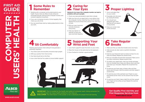 Computer Screen And Vdu Safety Posters Poster Template