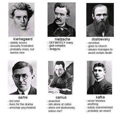 Camus Rexistentialism