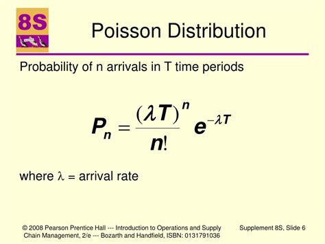 ppt advance waiting line theory and simulation modeling powerpoint