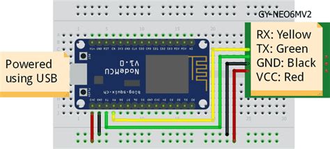 Iot Based Gps Tracking Using Nodemcu And Matlab Visualization On Thingspeak