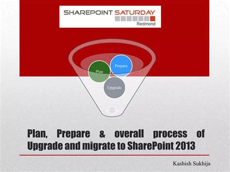 Plan Prepare And Overall Process Of Upgrade And Migrate To Sharepoint