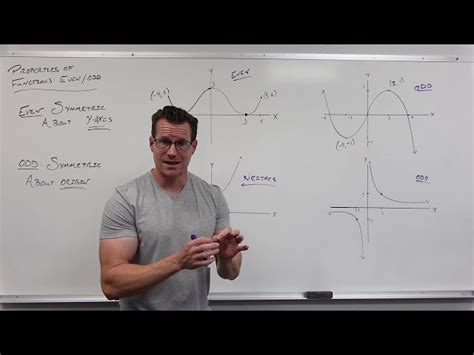 Free Video Properties Of Functions Even Vs Odd From Professor Free Video Properties Of Functions Even Vs Odd From Professor
