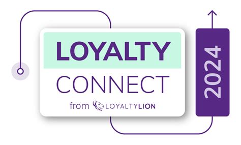 Loyalty Connect Loyaltylion