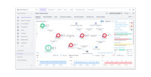 Best Application Dependency Mapping Tools Free Open Source Paid DNSstuff