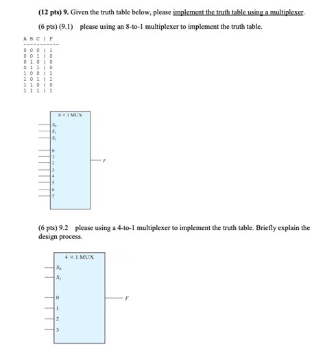 solved 12 pts 9 given the truth table below please