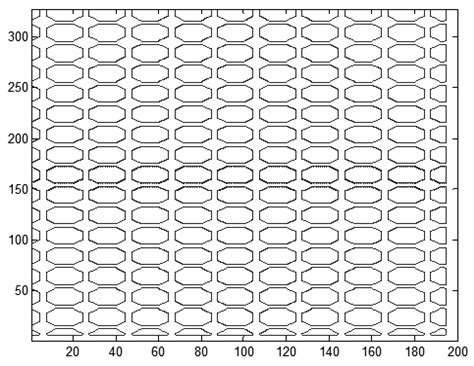 Shoreline Extraction In Sar Image Based On Advanced Geometric Active Contour Model