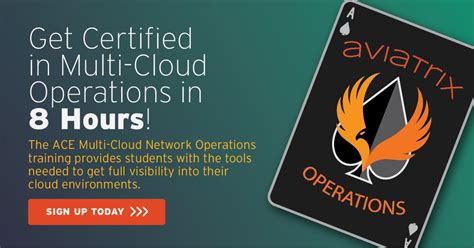 Tejas Derekar On Linkedin Aviatrix Certified Engineer Multicloud Network Operations Specialty