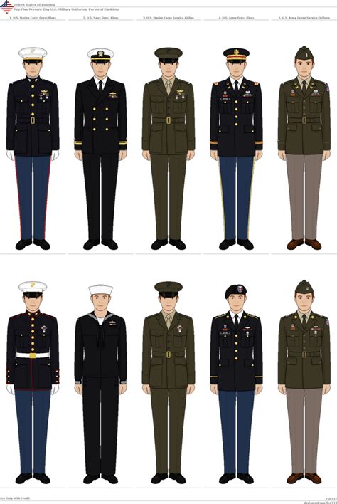 Different Armed Forces Uniforms At Richard Groves Blog