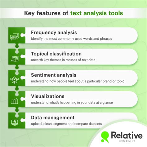 5 Key Features Of Text Analysis Tools Relative Insight