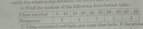 E Find The Median Of The Following Distribution Tablebegin Tabular