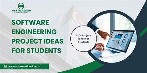 120 Software Engineering Project Ideas For Students Beginner To
