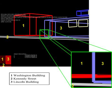 The Operation Of The Pixel Count Algorithm The Scene Is Rendered Into Download Scientific