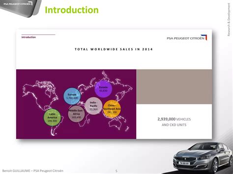 Topology Optimization To Guide The Architecture Of A Biw Structure Challenges And