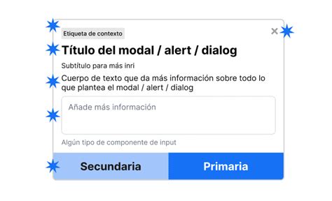 Notificación Ui Dialogs Modals Y Alerts Aprender Ux Ui