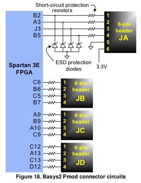 xilinx