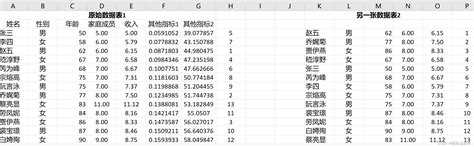 Excel如何实现多行查找、匹配，如何让一张表按另一张表的的顺序排序excel多行多列排序 Csdn博客
