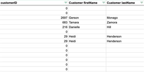 case statement help domo community forum