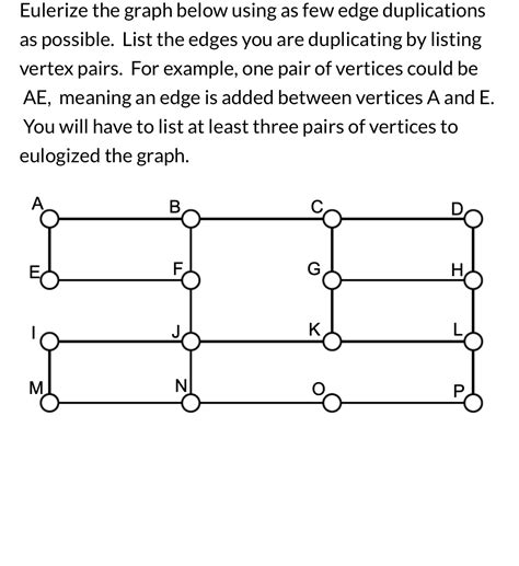 Solved Eulerize The Graph Below Using As Few Edge