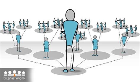 Ямар ч төрлийн хүмүүстэй харилцах харилцааны 7 ухаалаг стратеги