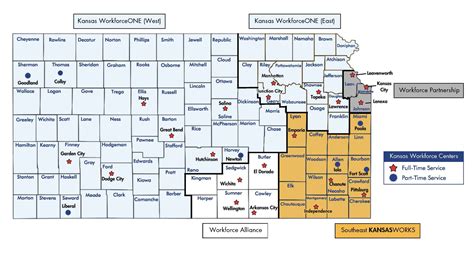 Kansasworks Local Workforce Boards Apprenticeship
