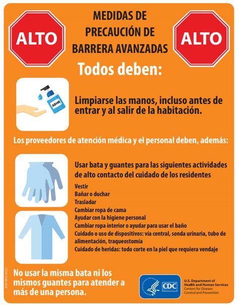 Cdc Isolation Precautions Signs Printable