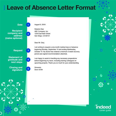 Leave Of Absence Letter Request With Examples