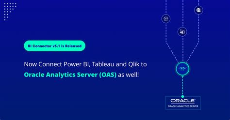 Connect Power BI Tableau And Qlik To OAS