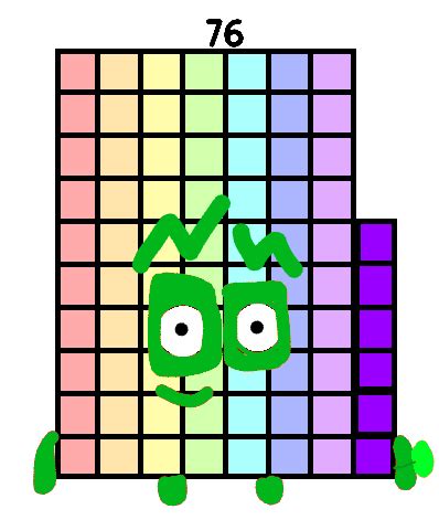 Fanmade Numberblock 76 By Ryanmakenumberblocks On Deviantart