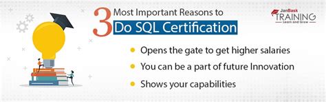 How To Become A Certified SQL Professional To Grow Career