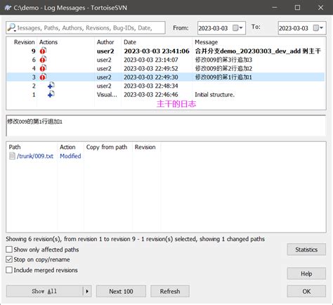 Svn 分支branch和标签tag管理 Csdn博客