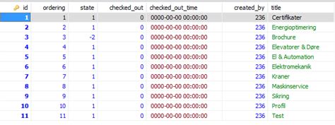 Xml How To Redirect From A Clicked List In Tree View To Certain Form View In Odoo Using Python