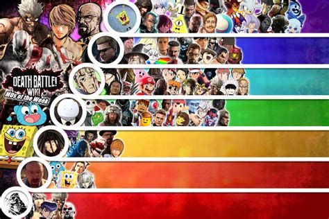 muotw dbw pt 2 matchup tier list by pittheswordmaster on deviantart
