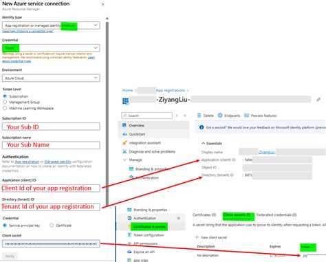 Unable To Deploy Azure Data Factory Pipelines In Azure Devops