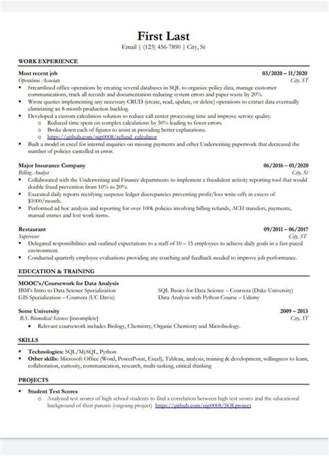 Aspiring Data Analyst Here Self Taught In Sql And Basic Python Currently Learning Pandas And